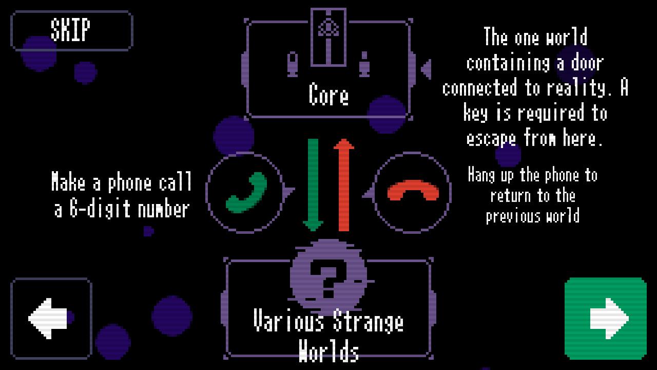Strange Telephone has Arrived in the Switch eShop - oprainfall